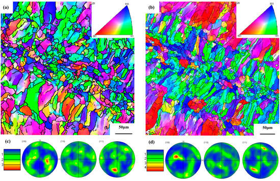 The Effect of Scanning Strategies on FeCrAl Nuclear Thin-Wall Cladding ...