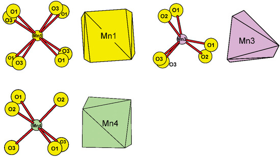 Crystals | Free Full-Text | Magnussonite, Mn2+18 (As3+O3)6Mn1+x(H2O ...