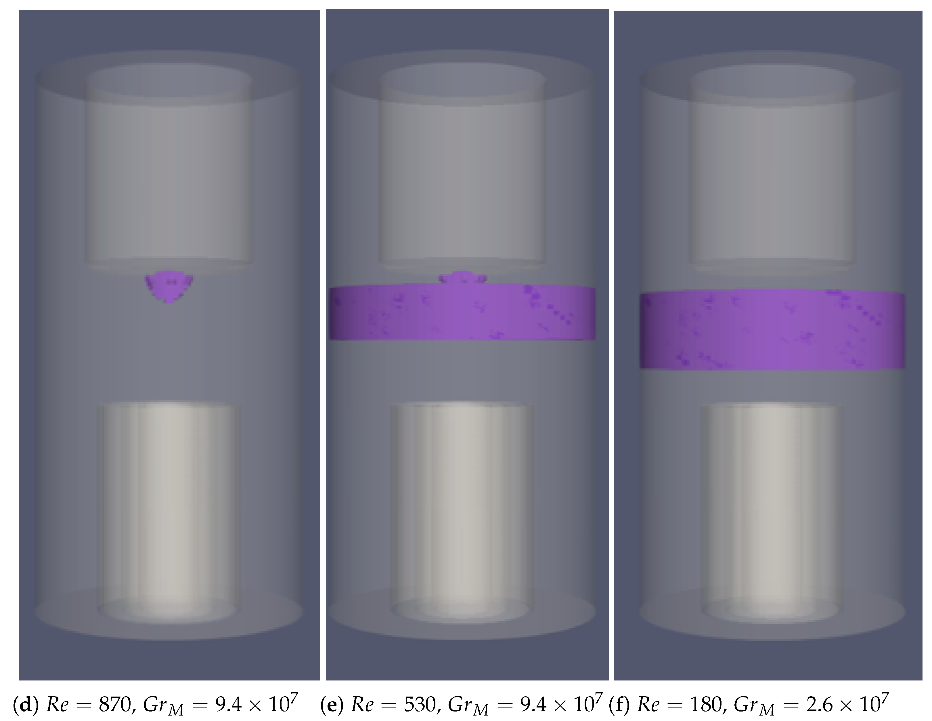 Numerical Analysis of Gas Flow Instabilities in Simplified Vertical ...