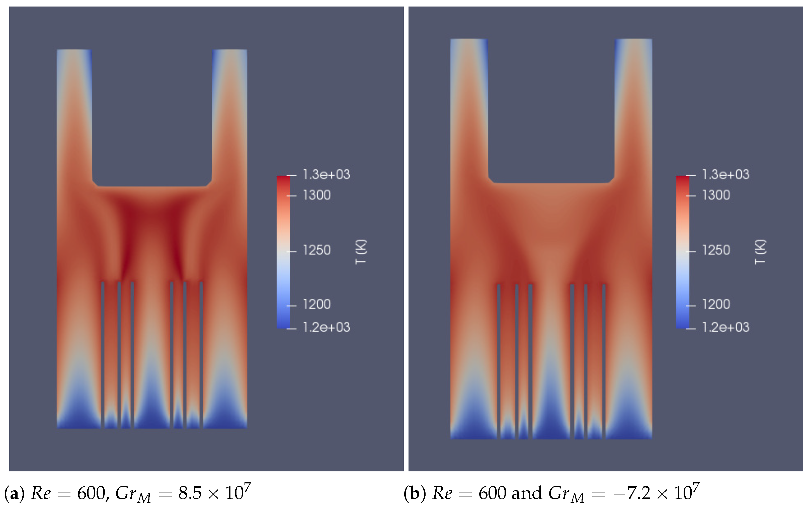 Numerical Analysis of Gas Flow Instabilities in Simplified Vertical ...