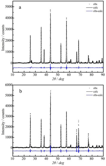 Effect of Reduction Annealing on the Coloration Mechanism of Yellow ...
