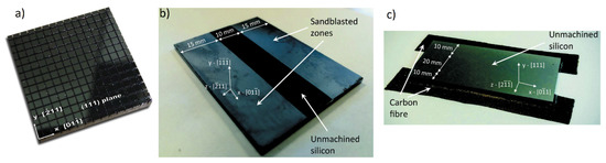 Bent Crystal Design and Characterization for High-Energy Physics ...