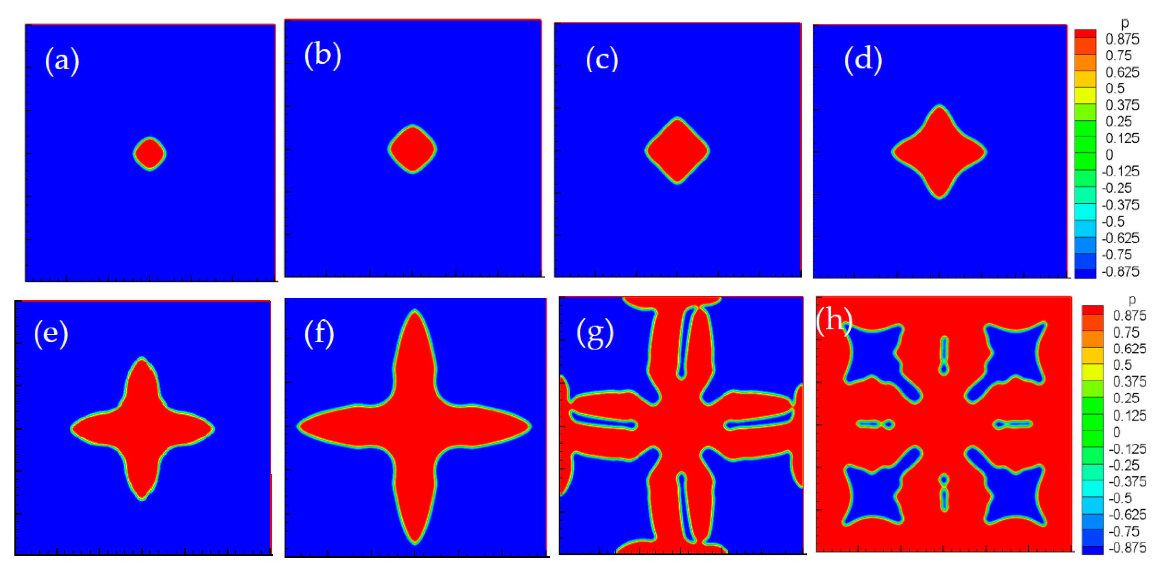 Phase Field Simulation Research on the Microstructural Evolution of Monocrystalline and ...