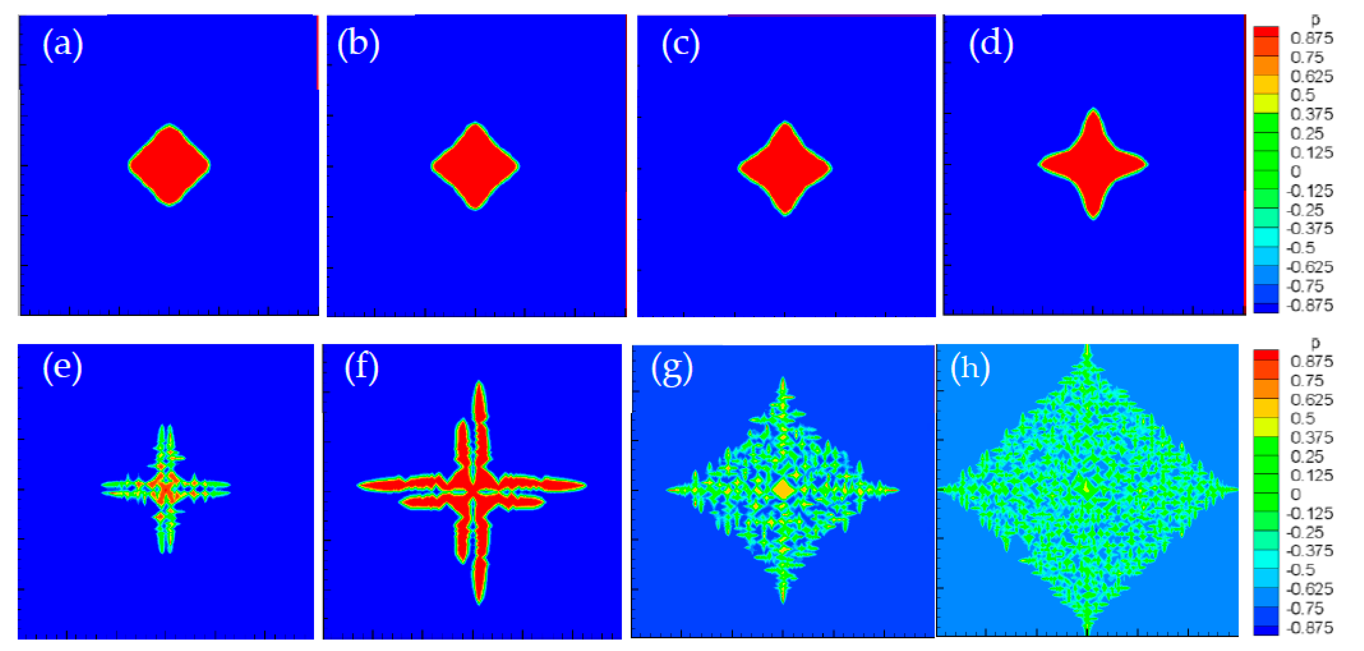 Phase Field Simulation Research on the Microstructural Evolution of Monocrystalline and ...