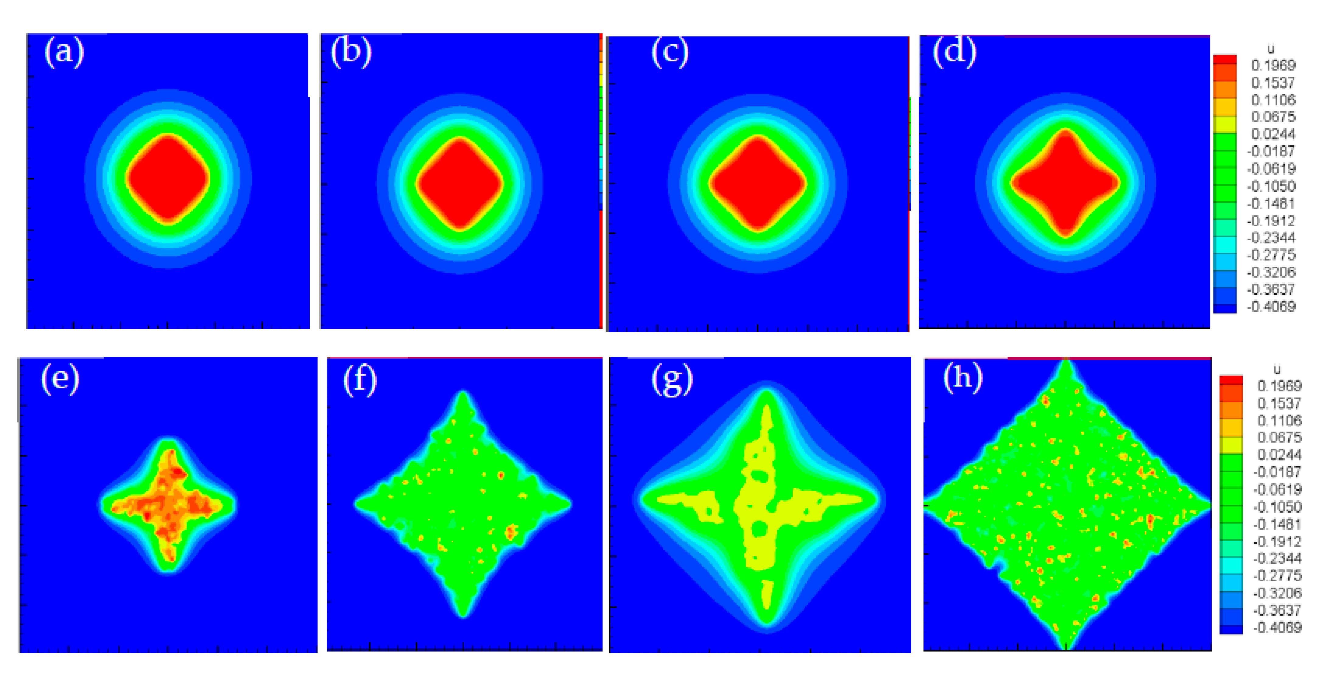 Phase Field Simulation Research on the Microstructural Evolution of Monocrystalline and ...