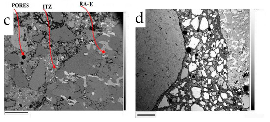 Review of the Strengthening Methods and Mechanical Properties of ...