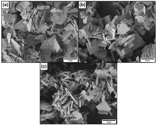 Sol–Gel-Process-Based Molten-Flux Synthesis of Plate-like La2NiO4+δ ...