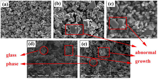 Two-Step Fabrication of BPO4 Ceramics with Acid Corrosion Resistance ...