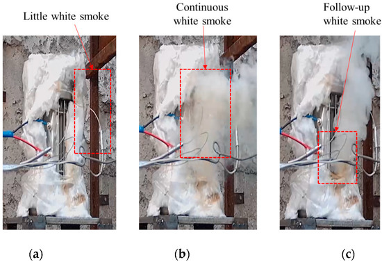 Ignition Growth Characteristics of JEOL Explosive during Cook-Off Tests