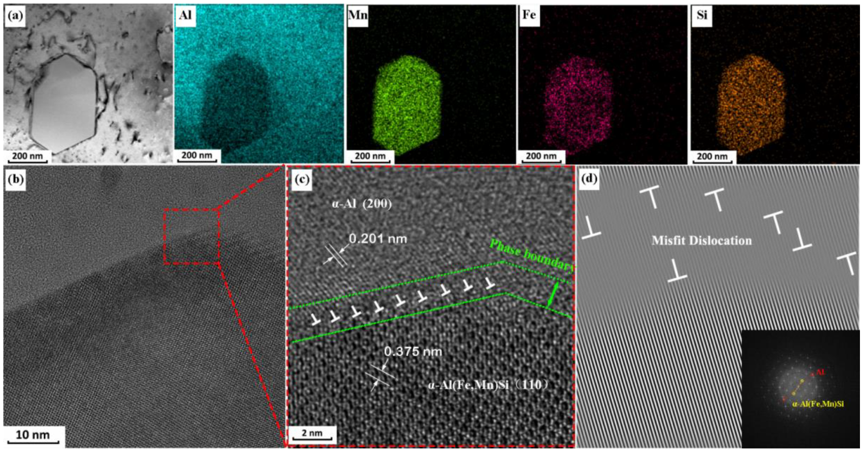 The Effect of Microstructural Evolution on the Brazeability of Two ...