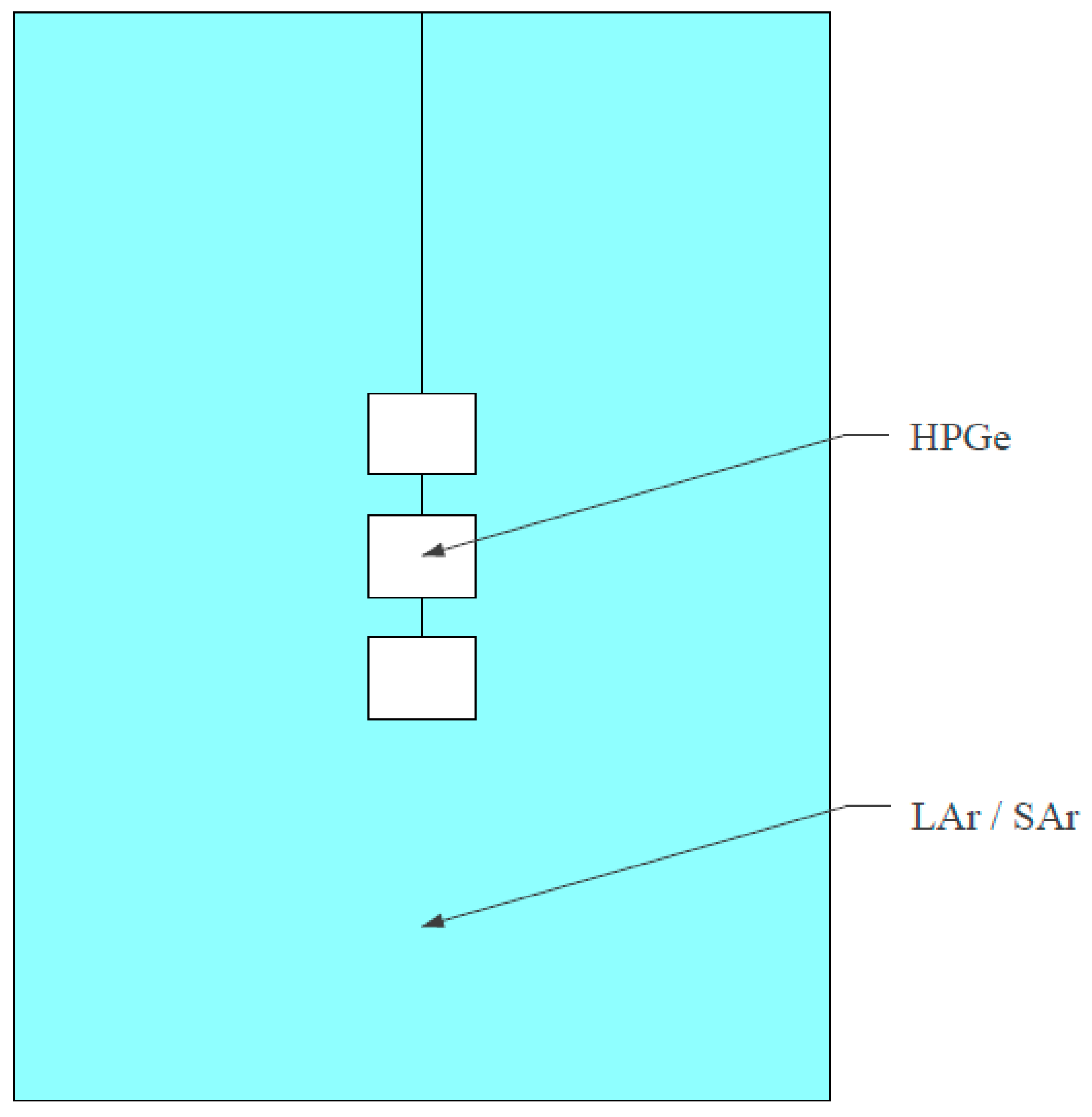 Preparation of Large Volume Solid Argon Crystal and Its Feasibility ...