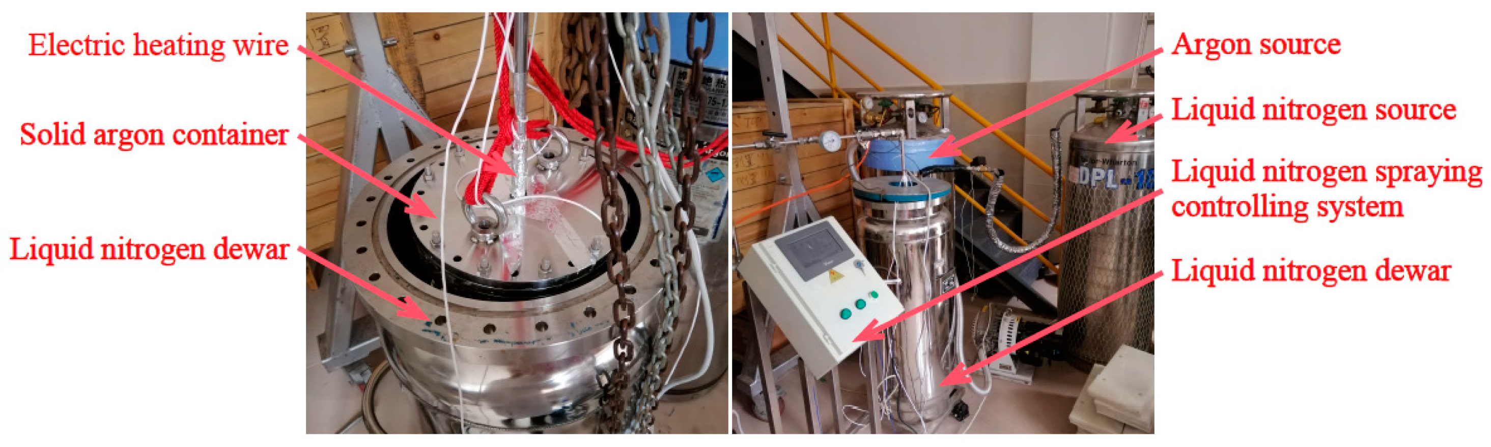 Preparation of Large Volume Solid Argon Crystal and Its Feasibility ...