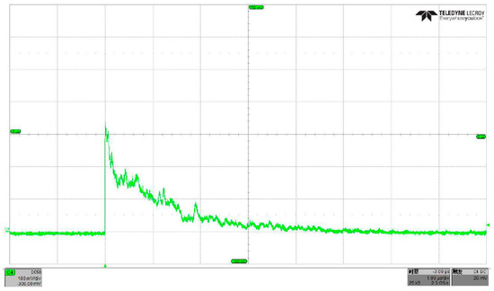Preparation of Large Volume Solid Argon Crystal and Its Feasibility ...