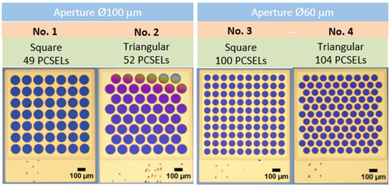A Simple Method to Build High Power PCSEL Array with Isolation Pattern ...