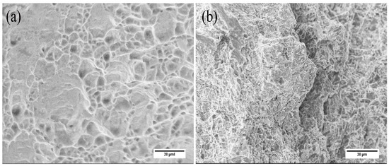 Mechanical and Wear Properties of Al/TiC Composites Fabricated via ...