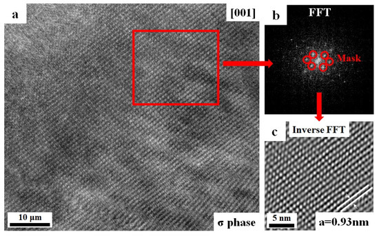 Topologically Closed Packed Phase and Its Interaction with Dislocation ...