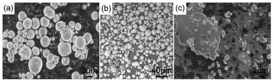 Development and Characterization of CrCoNi Medium Entropy Alloy ...