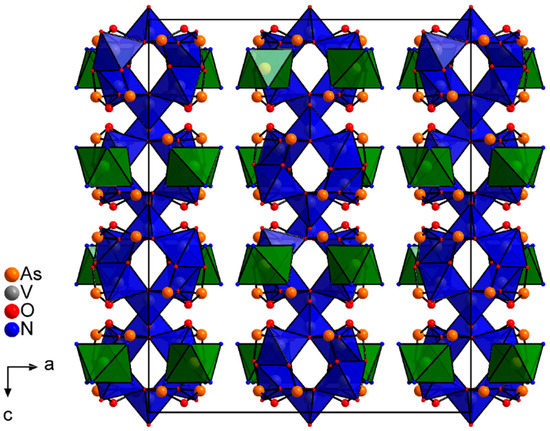 Crystals | Free Full-Text | New As-Rich Arsenato-Polyoxovanadate ...
