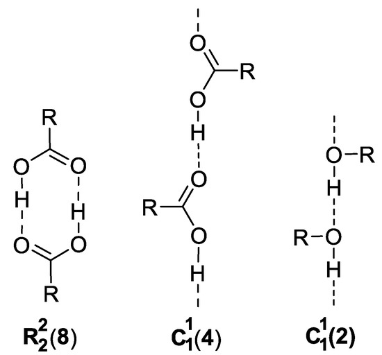 Intermolecular Hydrogen Bonding in Alpha-Hydroxy Carboxylic Acids ...
