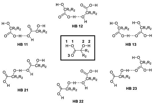 Intermolecular Hydrogen Bonding in Alpha-Hydroxy Carboxylic Acids ...