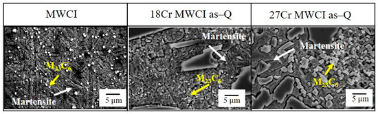 Crystals | Free Full-Text | Tribological Characteristics of High ...