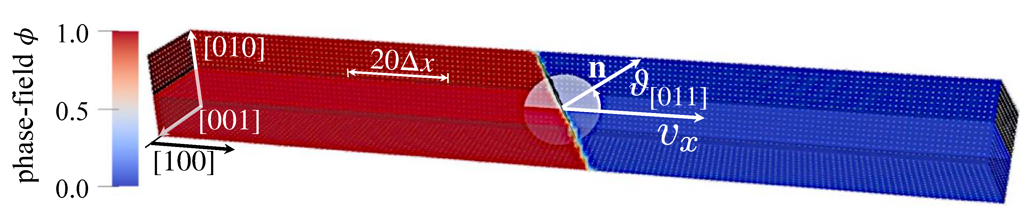 Frictionless Motion of Diffuse Interfaces by Sharp Phase-Field Modeling