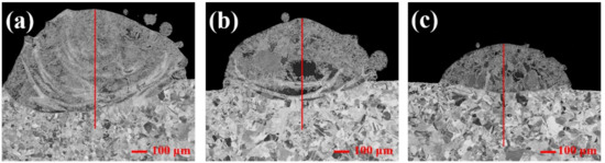 Effect of Laser Traverse Speed on the Metallurgical Properties of Fe-Cr ...