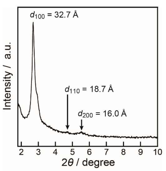Chromonic Ionic Liquid Crystals Forming Nematic and Hexagonal Columnar ...