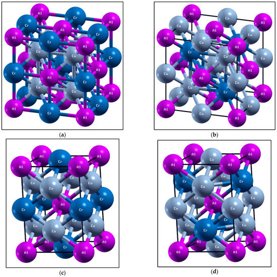 The Structural, Electronic, Magnetic and Elastic Properties of Full ...