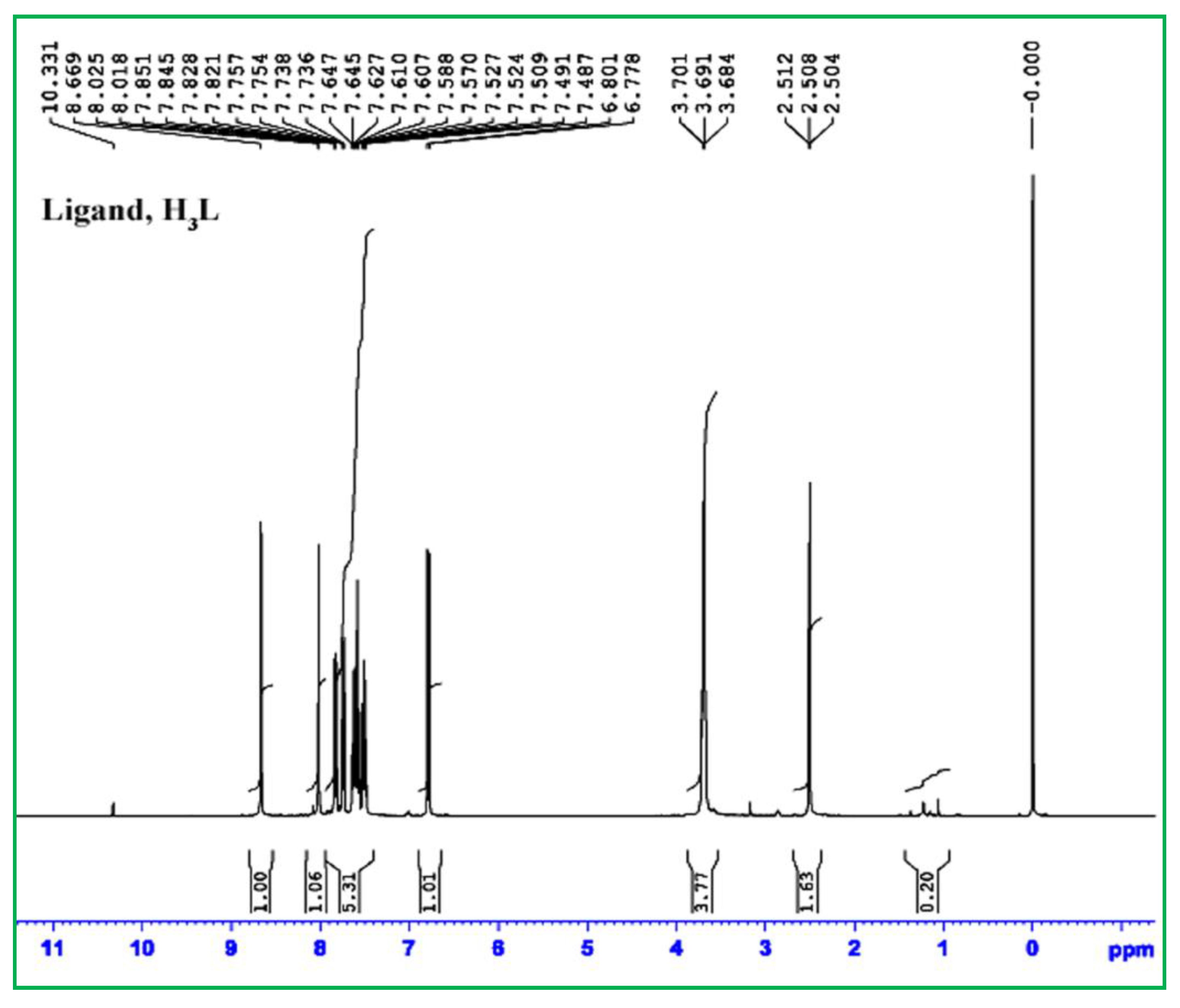 Novel Organotin(IV) Complexes of 2-[4-Hydroxy-3-((2-hydroxyethylimino)methyl)phenylazo]benzoic ...