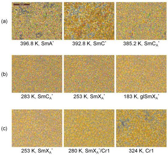 Crystals | Free Full-Text | Phase Sequence, Kinetics of Crystallization and Molecular Dynamics ...