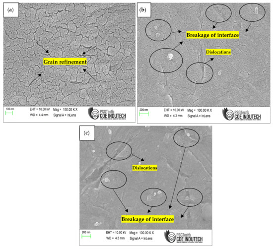 The Influence of Shock Wave Surface Treatment on Vibration Behavior of ...
