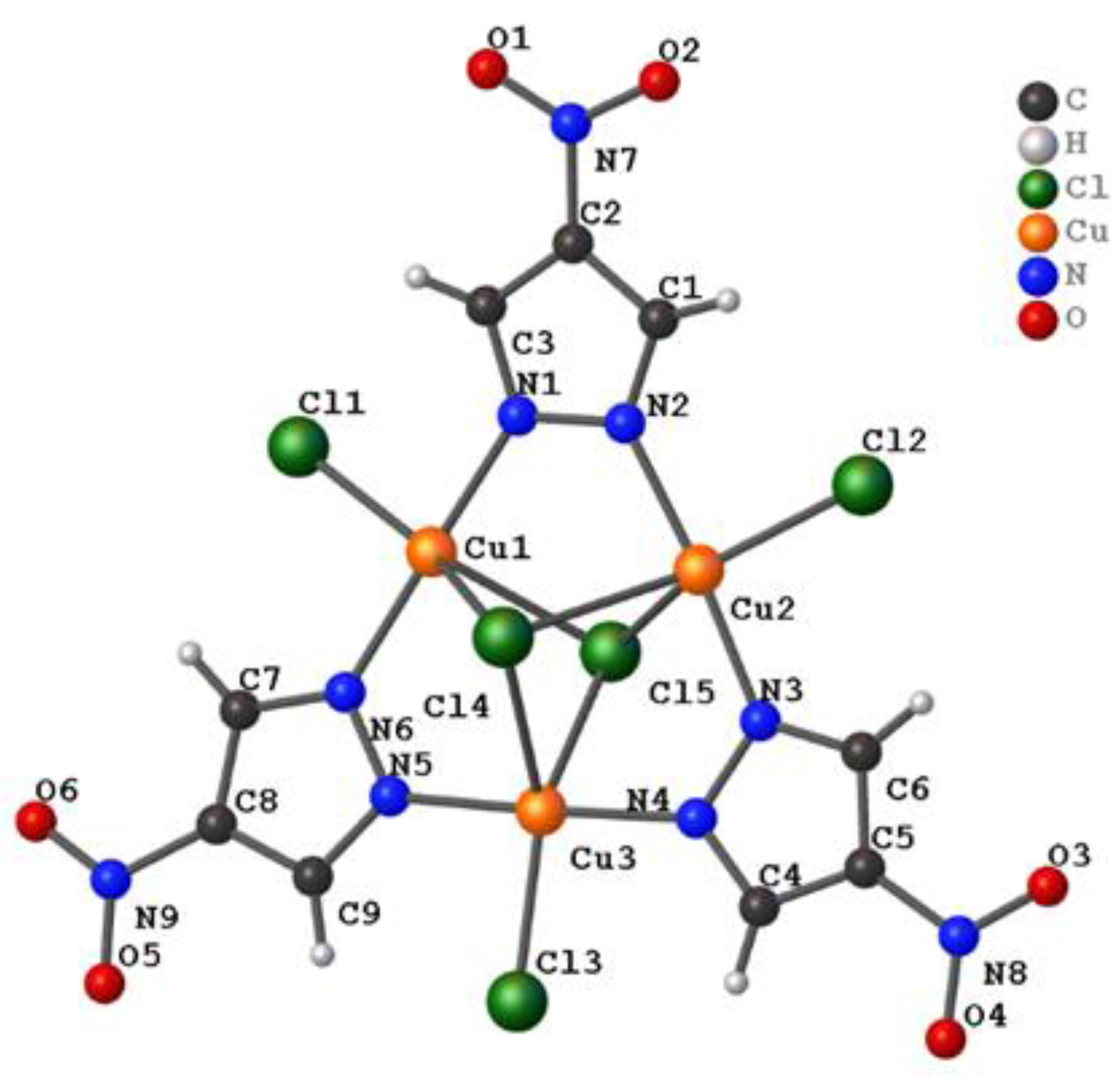 Crystal Structure, Hirshfeld Analysis, and DFT Calculations of Three ...