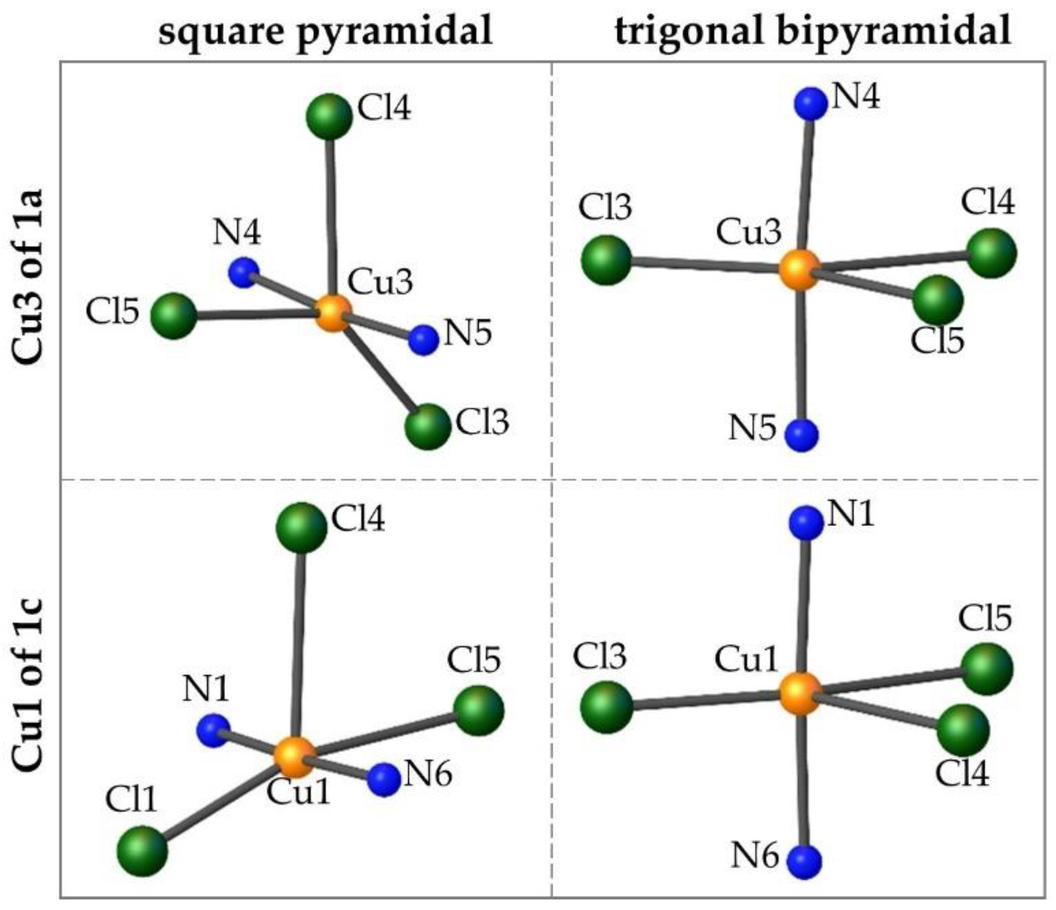 Crystal Structure, Hirshfeld Analysis, and DFT Calculations of Three Trinuclear Cu(II) Polymorphs