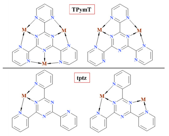 New Cyanido-Bridged Complexes of Zn(II) and/or Ag(I) with TPymT and ...
