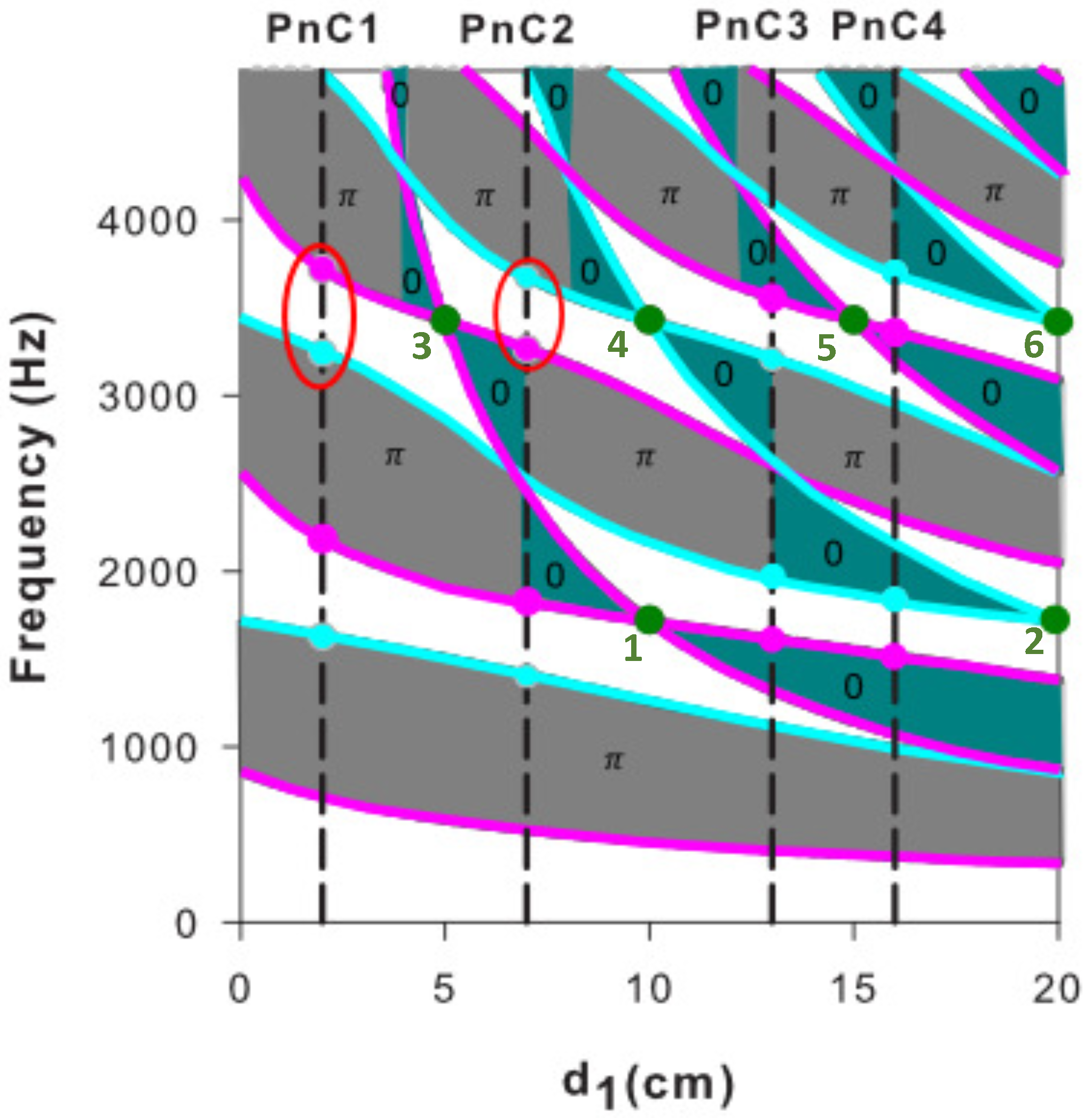 Tunable Topological Acoustic Tamm States in Comblike Structures Based ...