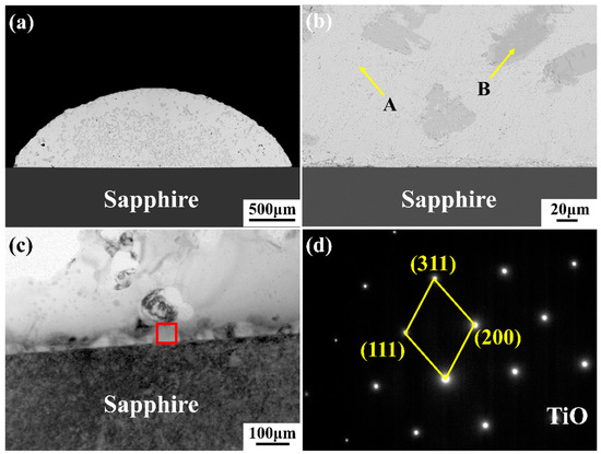 Interfacial Microstructure and Mechanical Properties of Titanium ...