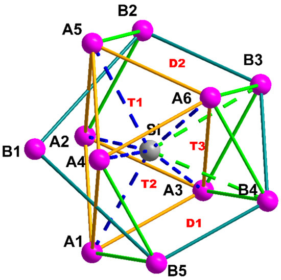 Structure–Superstructure Inter-Relations in Ca2SiO4 Belite Phase