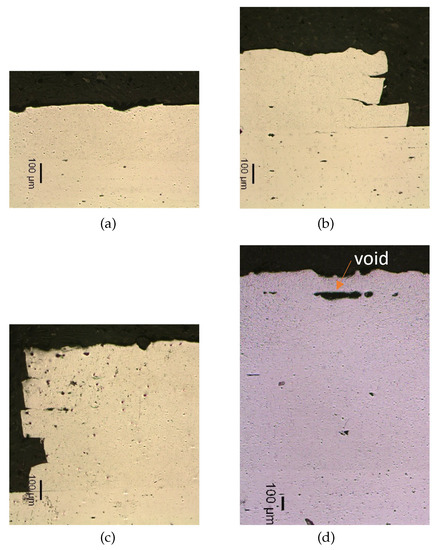 Effect of Process Parameters on the Microstructure of Aluminum Alloys ...