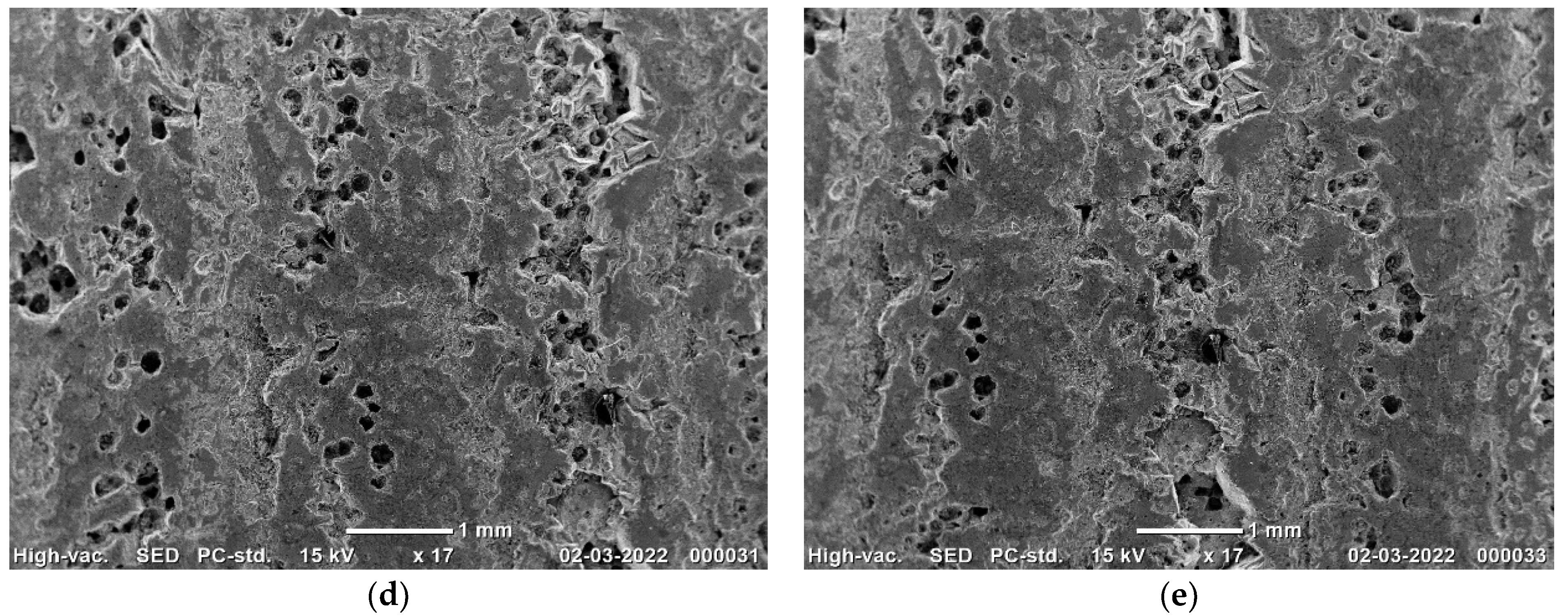 Wear Characterization of Laser Cladded Ti-Nb-Ta Alloy for Biomedical Applications