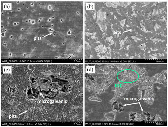 The Role of LPSO Structures in Corrosion Resistance of Mg-Y-Zn Alloys