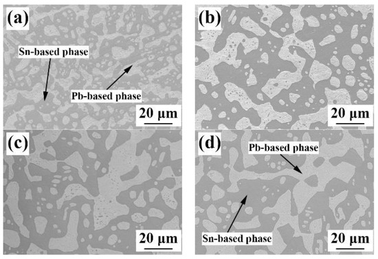 Reliability of SnPbSb/Cu Solder Joint in the High-Temperature Application