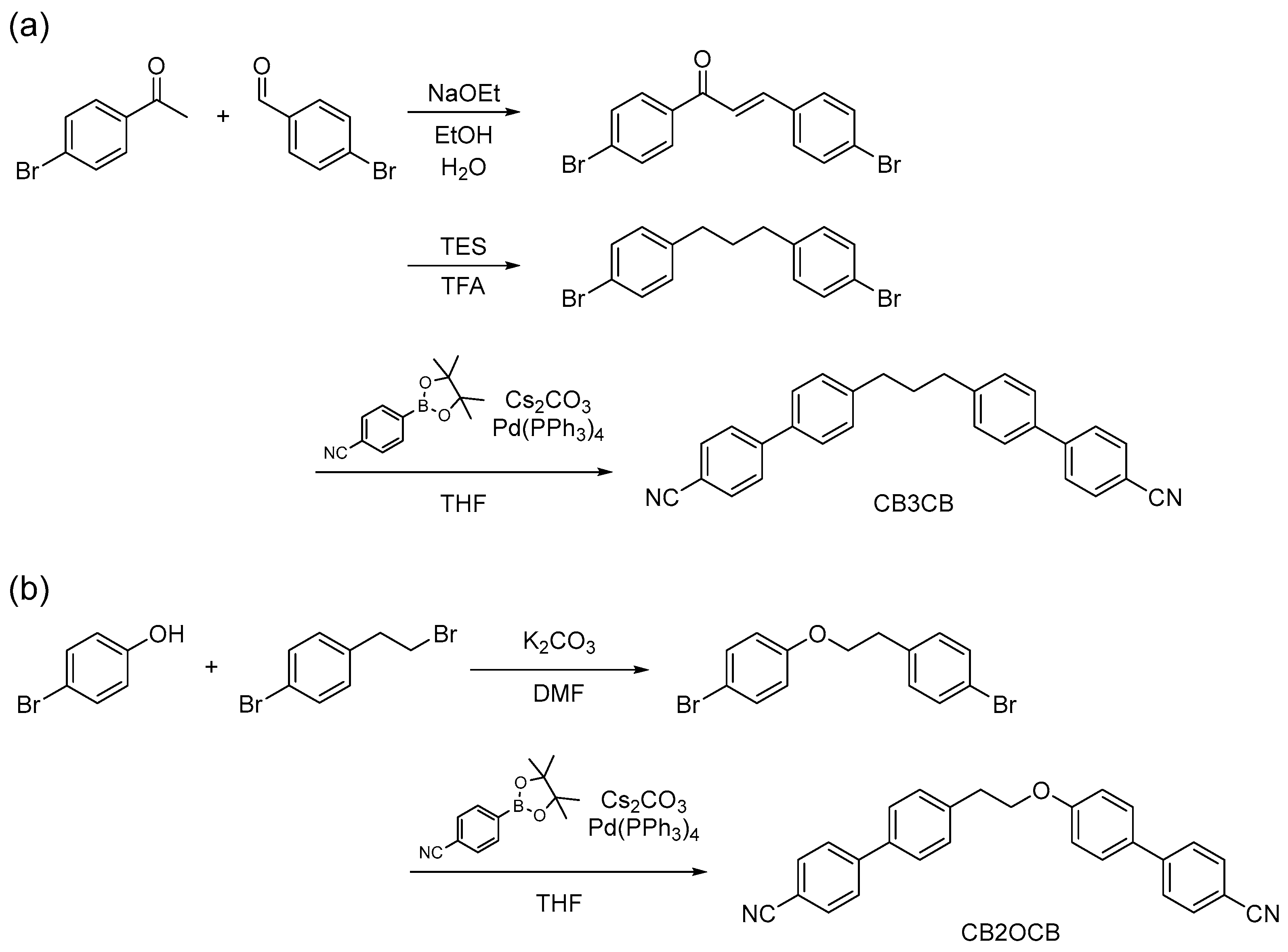 Twist–Bend Nematic Phase Behavior of Cyanobiphenyl-Based Dimers with ...