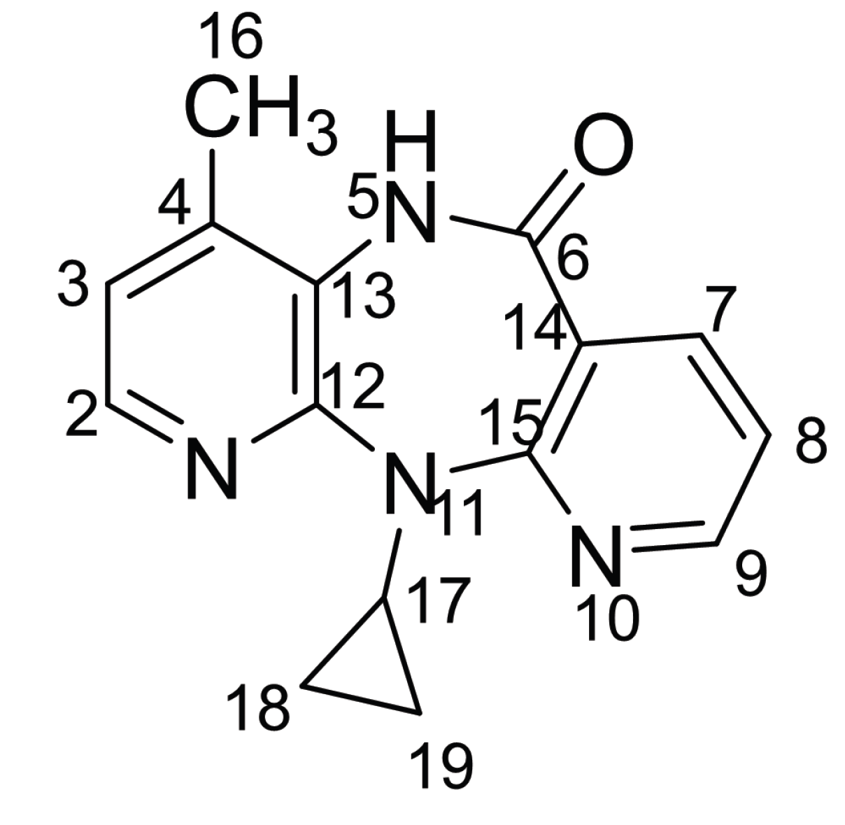 A Fast, Low-Cost and Simple Method for Predicting Atomic/Inter-Atomic ...
