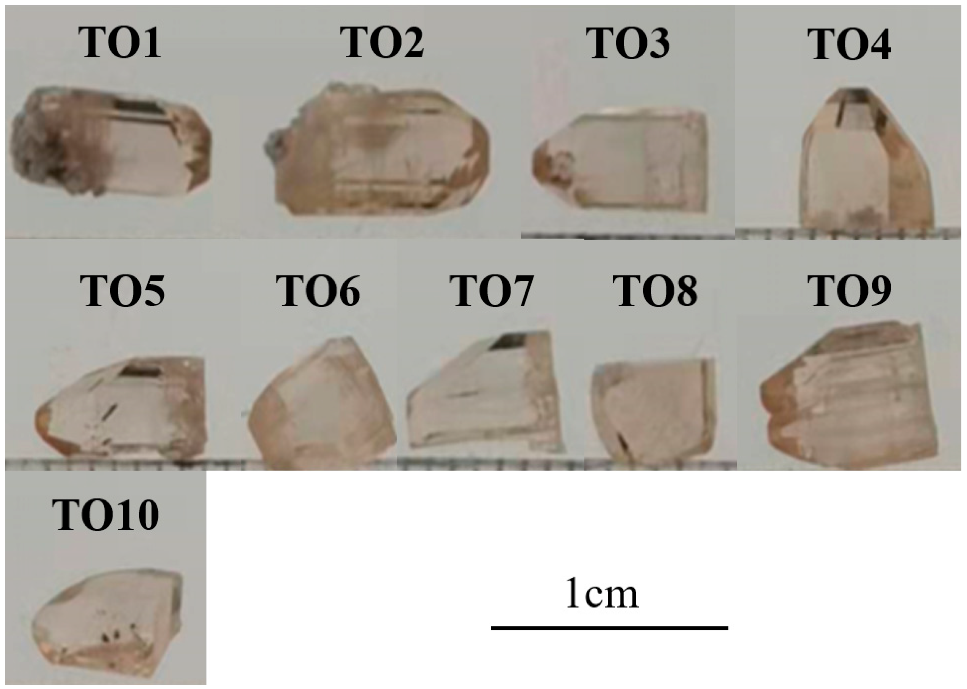 Study on Gemological Characteristics and Inclusions of Yellow Topaz