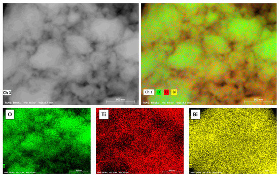 Mechanosynthesis of Mesoporous Bi-Doped TiO2: The Effect of Bismuth ...