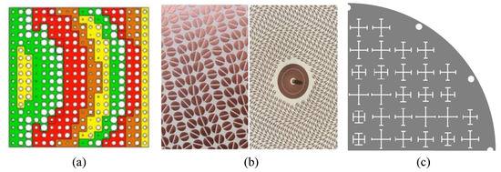 Electromagnetic Metasurfaces: Insight into Evolution, Design and ...
