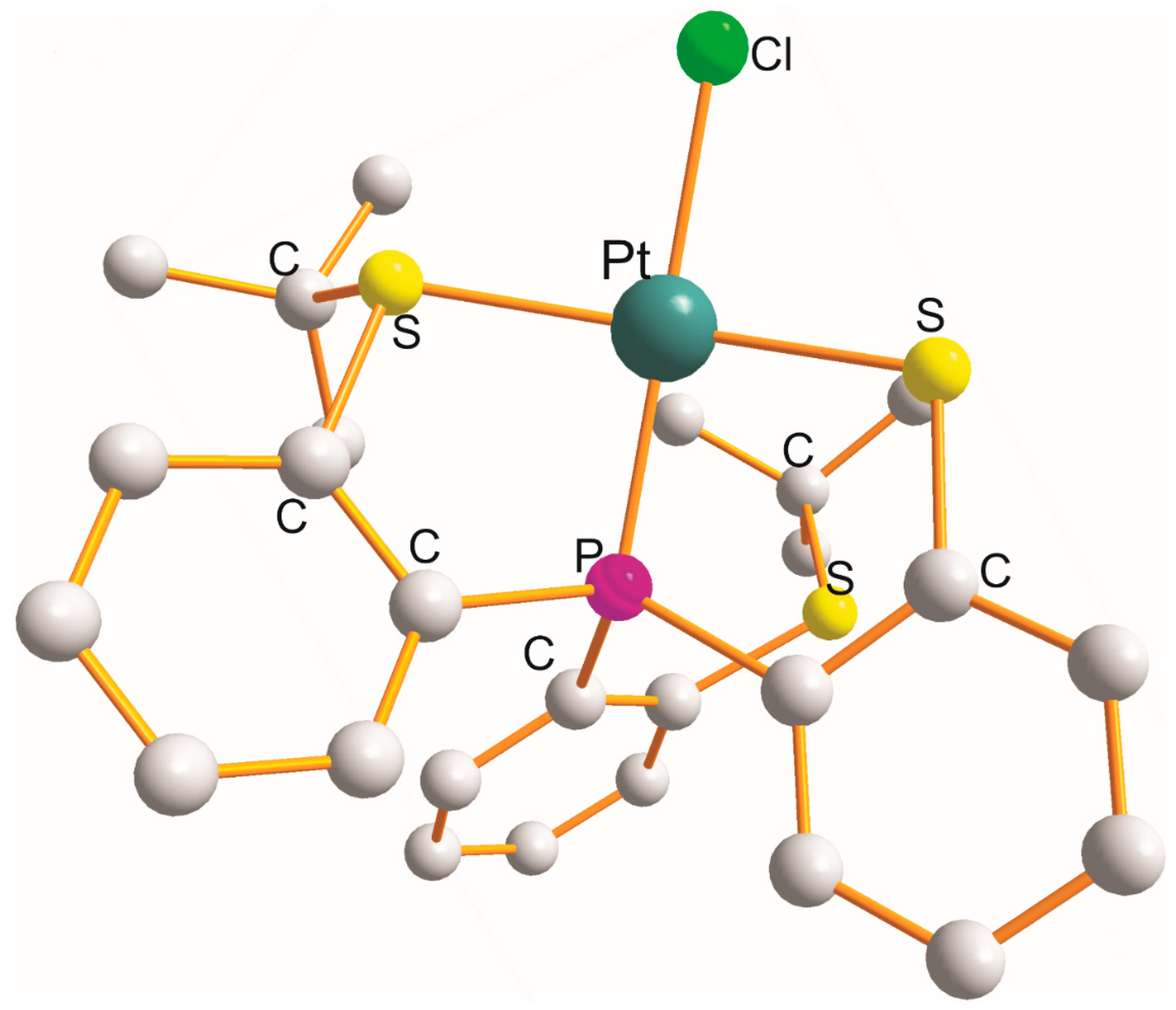 Heterotridentate Organomonophosphines in Pt(κ3–X1P1X2)(Y) (X1,2 = N1,2 ...