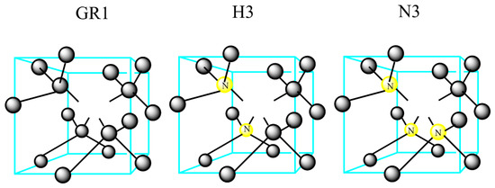 Nitrogen Structure Determination in Treated Fancy Diamonds via EPR ...