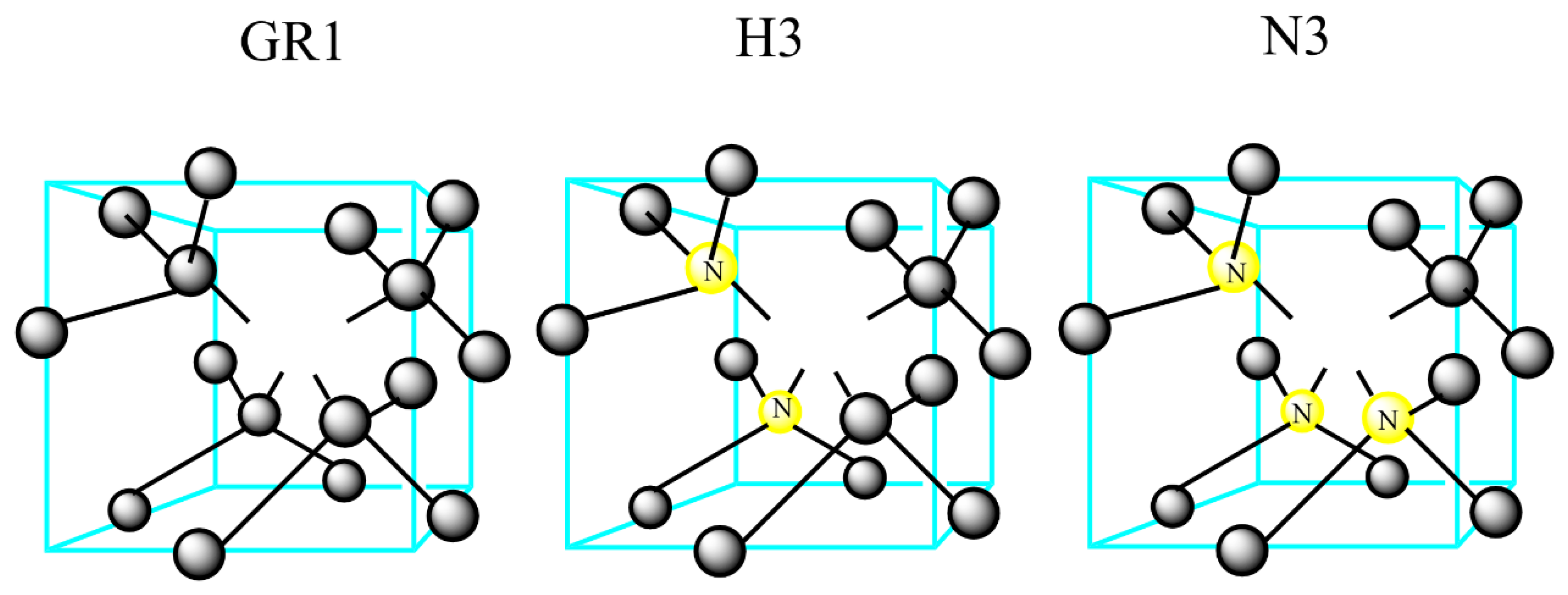 Nitrogen Structure Determination in Treated Fancy Diamonds via EPR ...